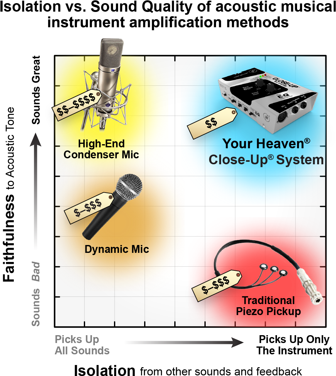 Download Easy To Use - Neumann U87 - Full Size PNG Image - PNGkit