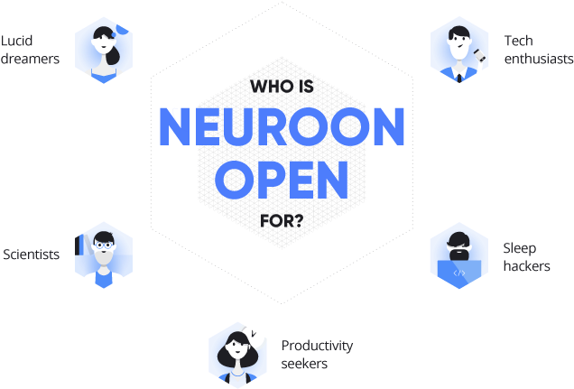 Download Neuroon Open Is Made Of Soft Foam That Adapts To The ...