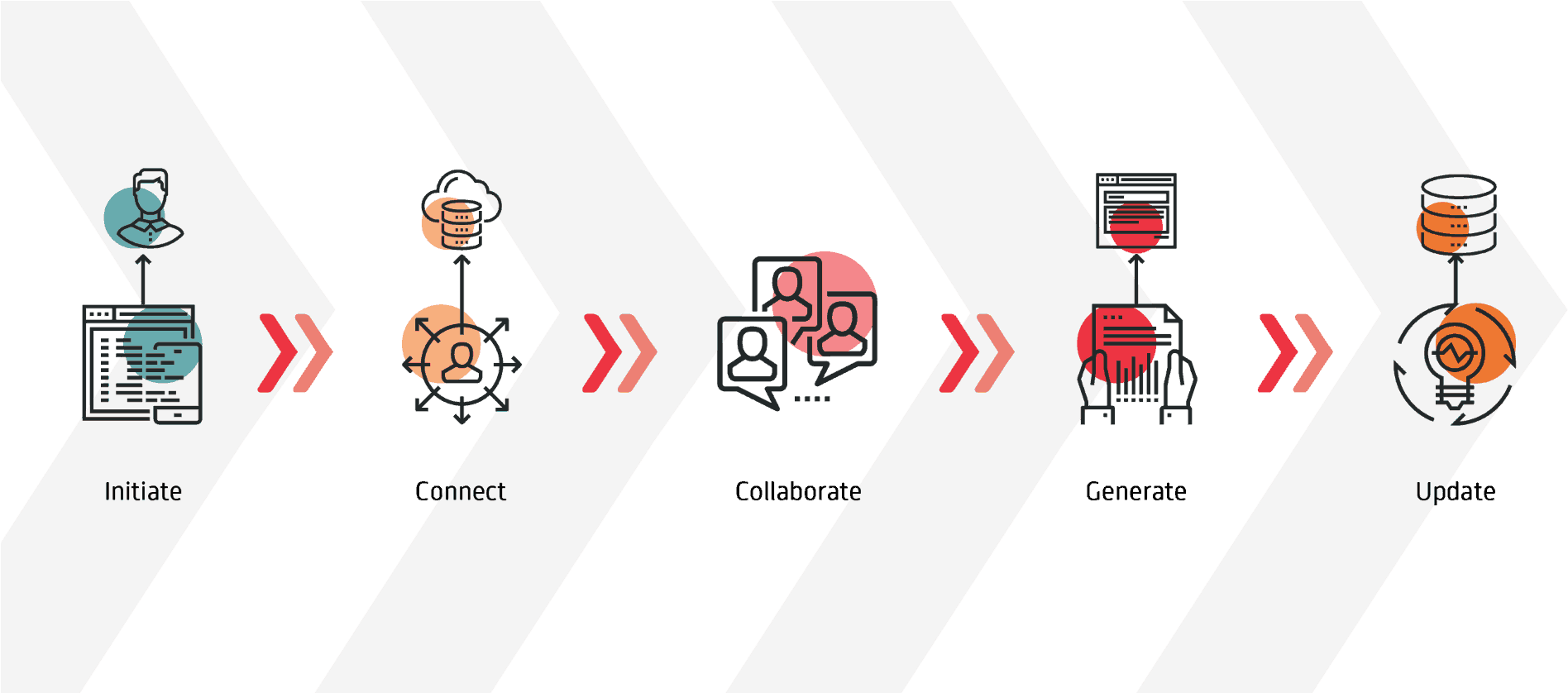 Download How Intelledox Works Diagram - Graphic Design - Full Size PNG ...