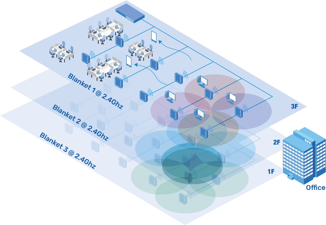Download Hybrid Wireless Networks Using A Single Ap Design, - Diagram ...