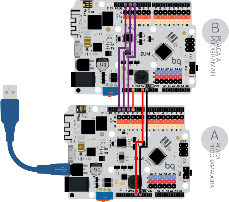 Download Placa Programadora - Placa Zum Bq - Full Size PNG Image - PNGkit