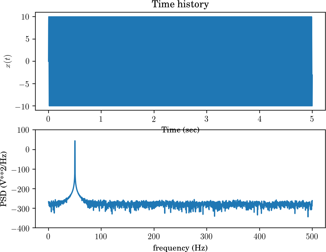 Download Diagram - Full Size PNG Image - PNGkit