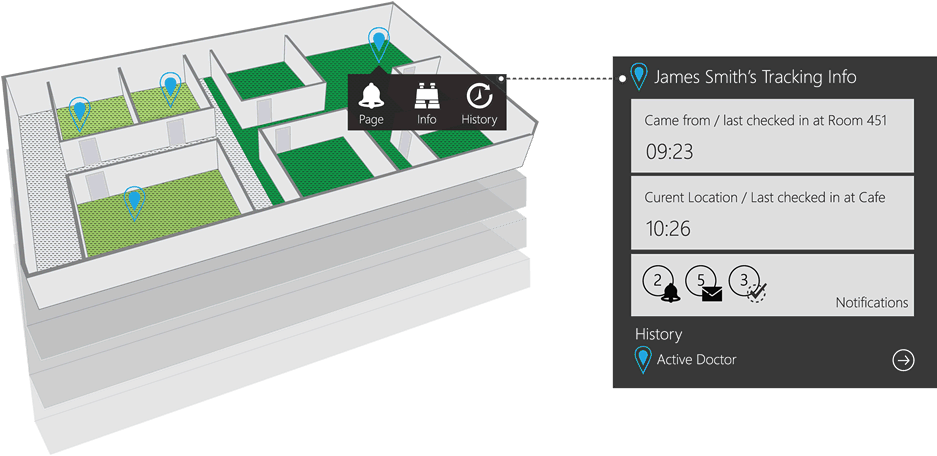Download Borda Technology Rfid Rtls And Asset Solutions For - Diagram ...