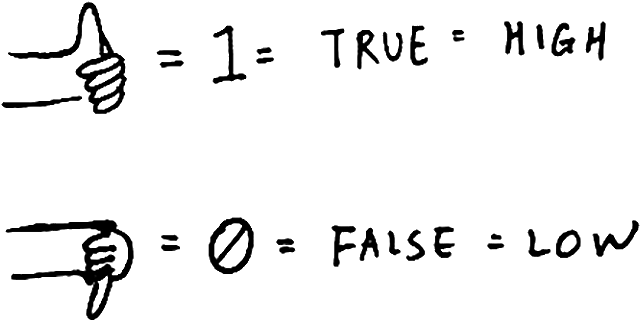 Download 239k Social Logic 10 Jul 2017 - Calligraphy - Full Size PNG ...