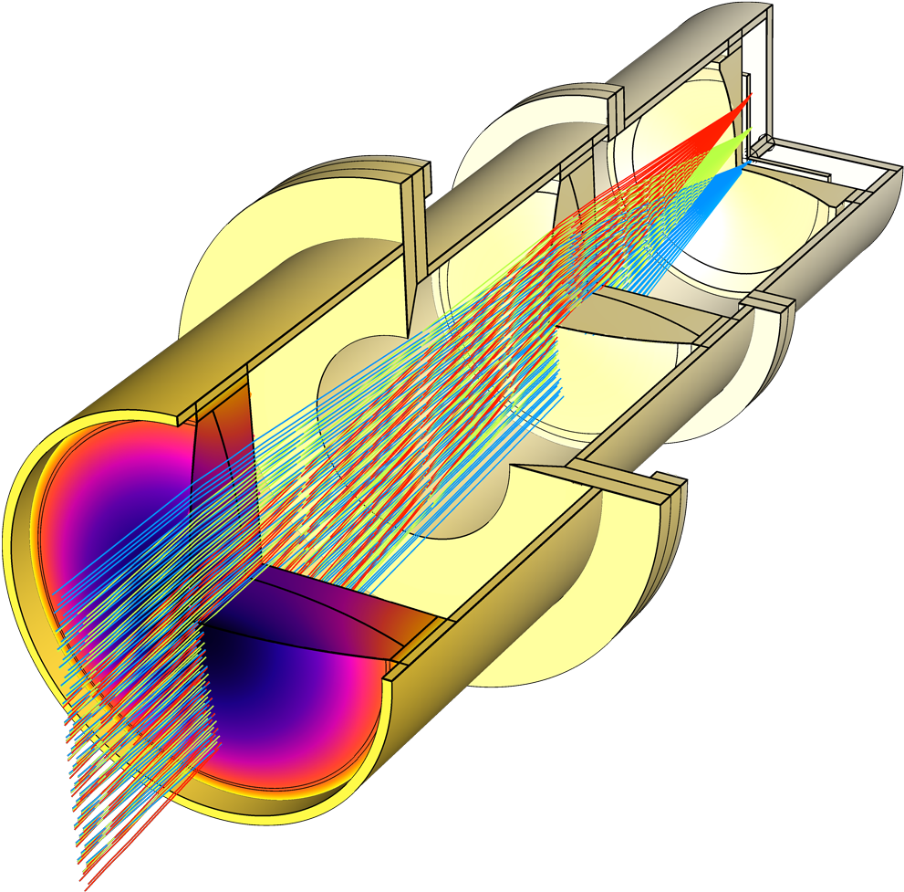 Download Simulate Ray Tracing In Optically Large Systems With - Graphic Design - Full Size PNG ...