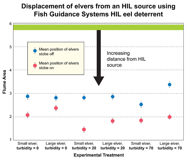 Download Spa System - Diagram - Full Size PNG Image - PNGkit