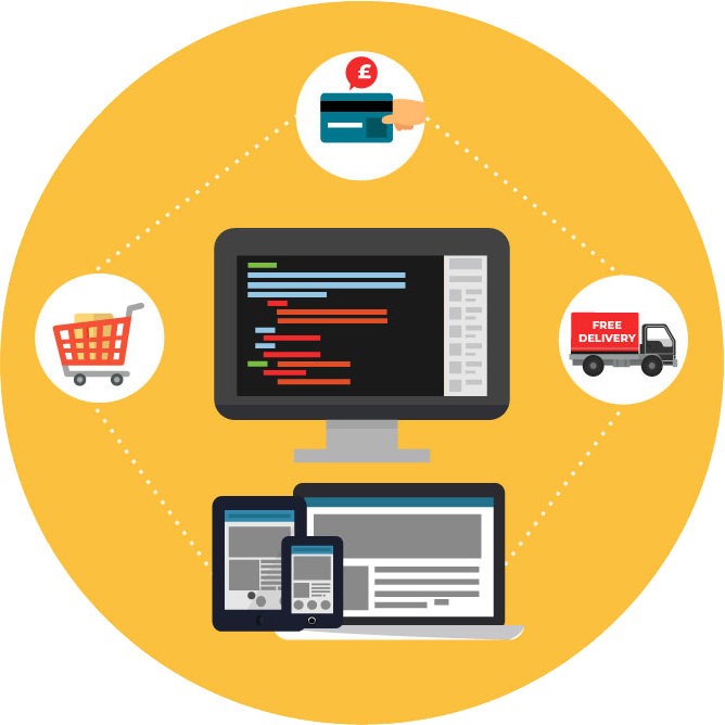 Download Ecommerce Development Image - Label - Full Size PNG Image - PNGkit