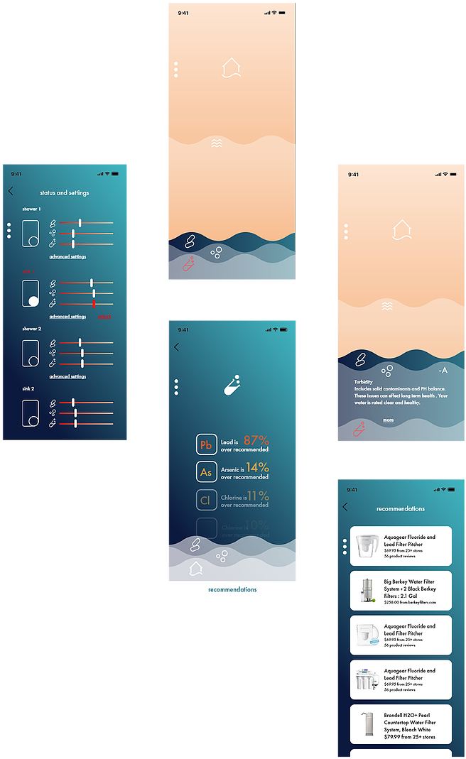 Download Frames Flow - Flyer - Full Size PNG Image - PNGkit