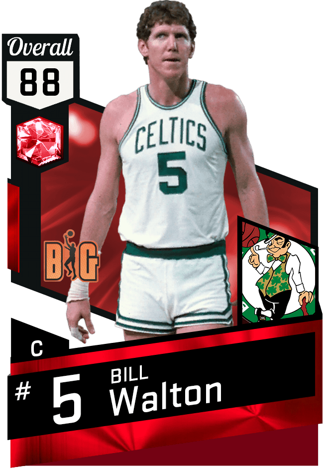 Download 88 - Sean Kilpatrick Nba 2k17 - Full Size PNG Image - PNGkit