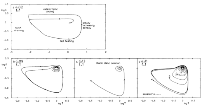 Download Solutions Of The Evaporation Condensation System In - Graphic ...
