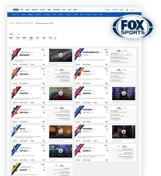 Download Foxsports - Com - Fox Sports - Full Size PNG Image - PNGkit