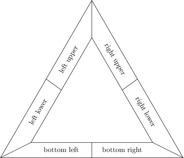 Download Transparent Dividing Line Segments Calculator - Triangle - PNGkit