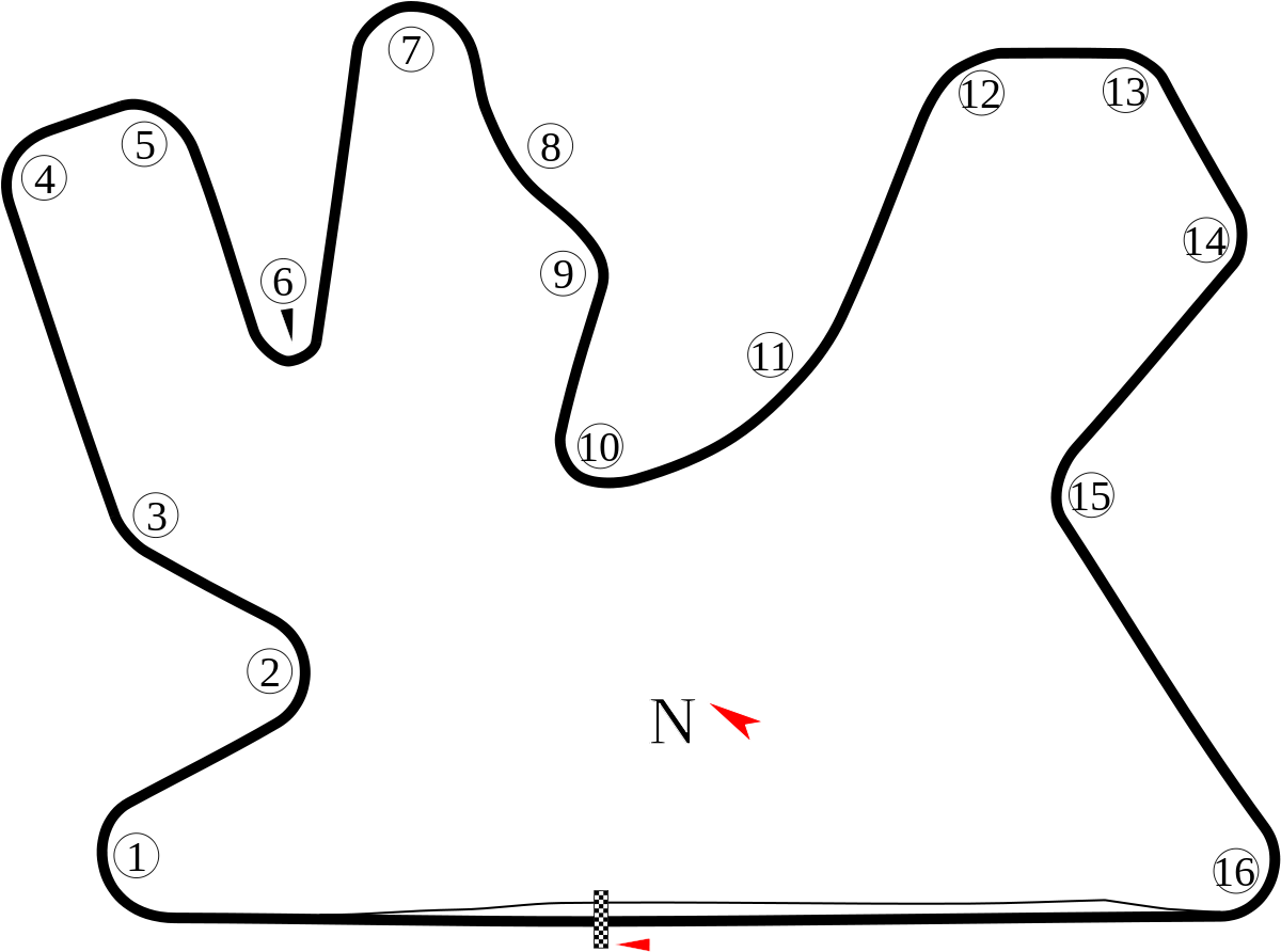 Download Losail International Circuit - Full Size PNG Image - PNGkit