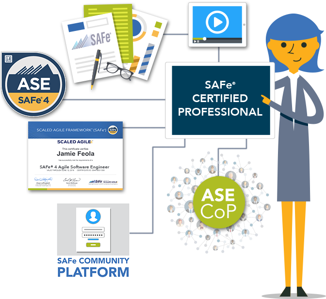 Download A Variety Of Learning Resources To Support Certified - Safe ...