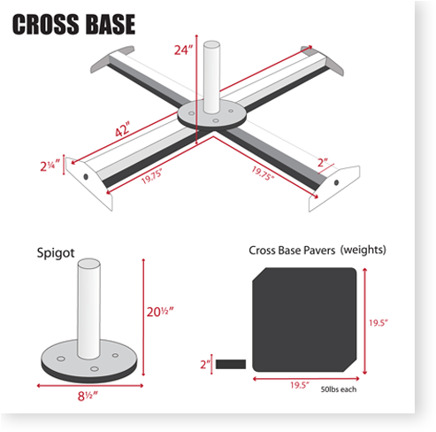 Download Transparent Cross-bases - Diagram - PNGkit