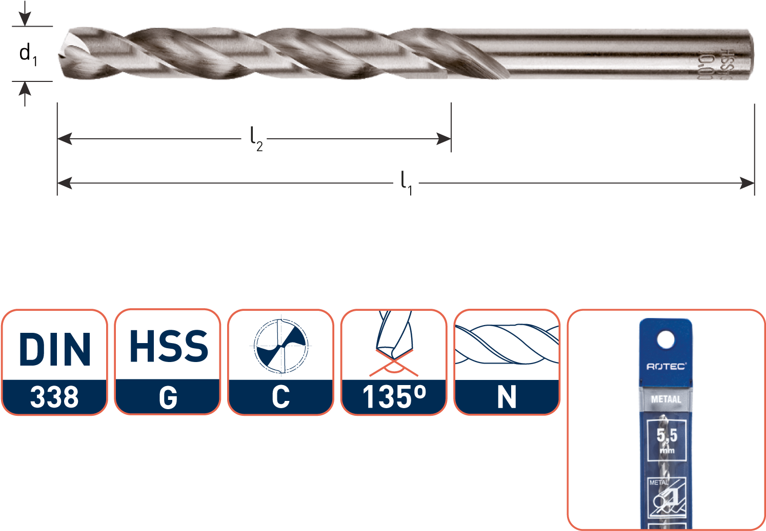 Download Hss G Jobber Drill Bit, Silver Line, In Pouch - Drill Bit ...