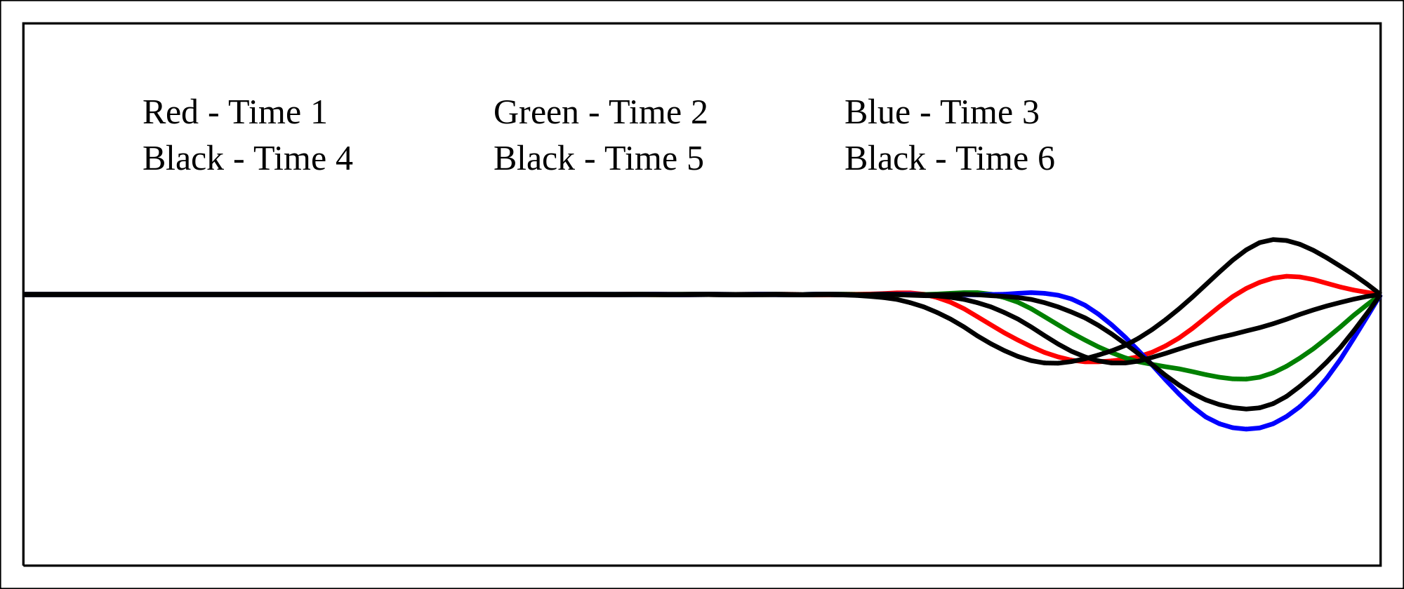 Download Open - Flag - Full Size PNG Image - PNGkit