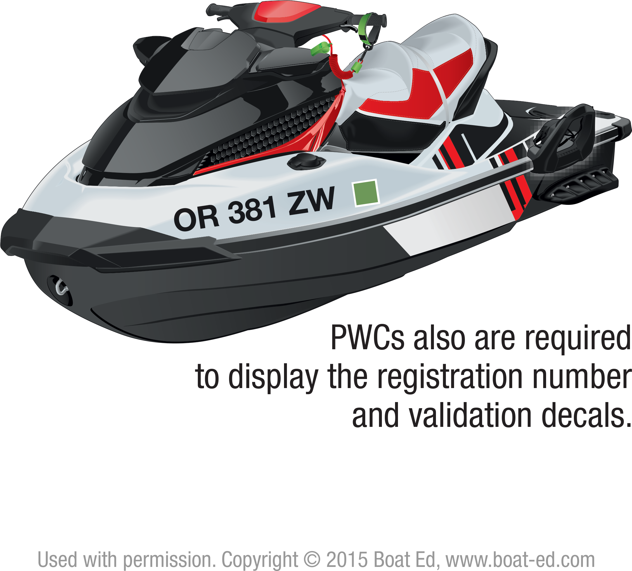 Download Or Number Placement On A Pwc - Pwc Jet Ski Labeled Parts ...