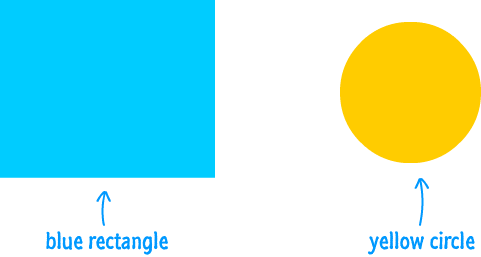 Download A Rectangle And A Circle Walk Into A Bar - Rectangle - Full ...