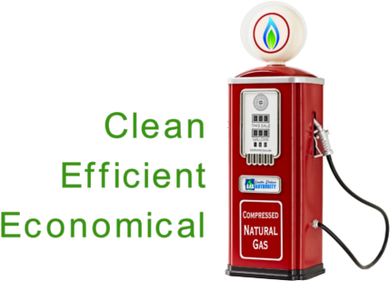 Download Why Cng - Use Of Cng Gas - Full Size PNG Image - PNGkit