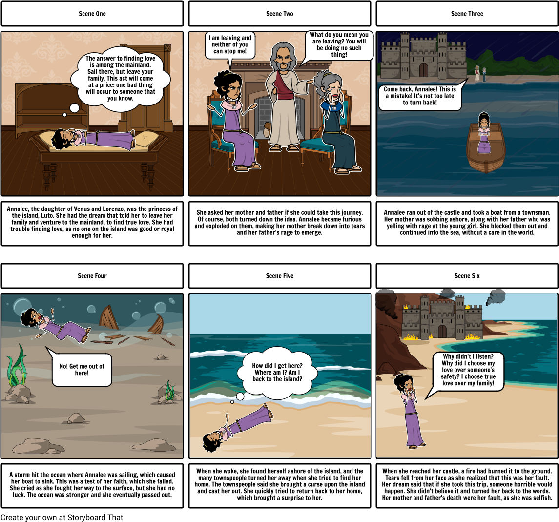 Download Tragic Hero - Cartoon - Full Size PNG Image - PNGkit