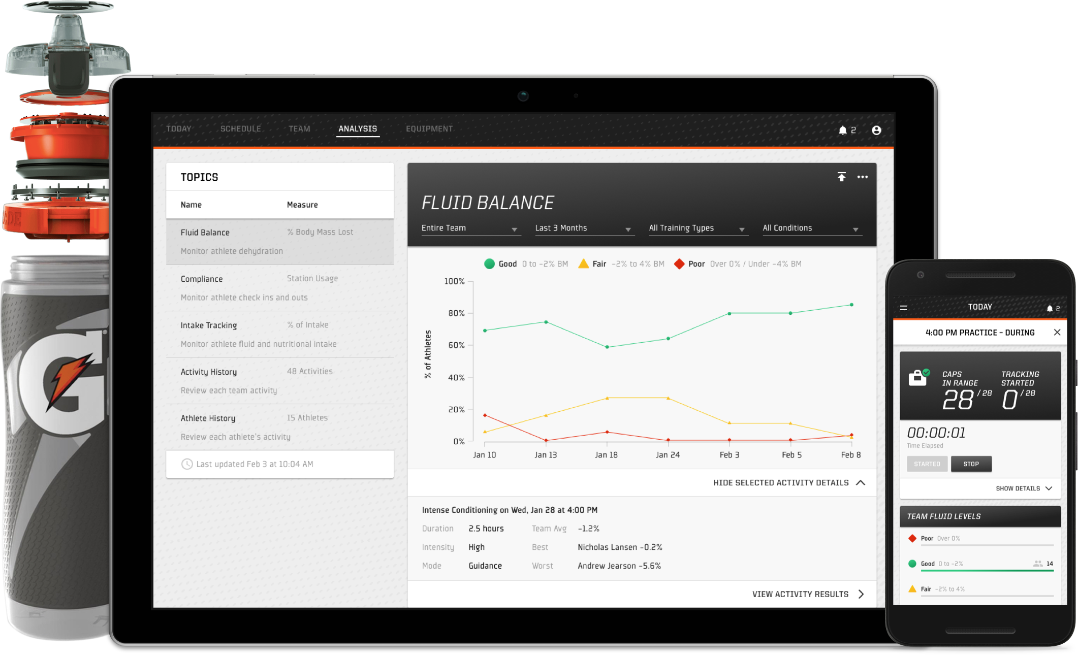 Download Smart Design Reached Out To Hfc To Assist In Building ...