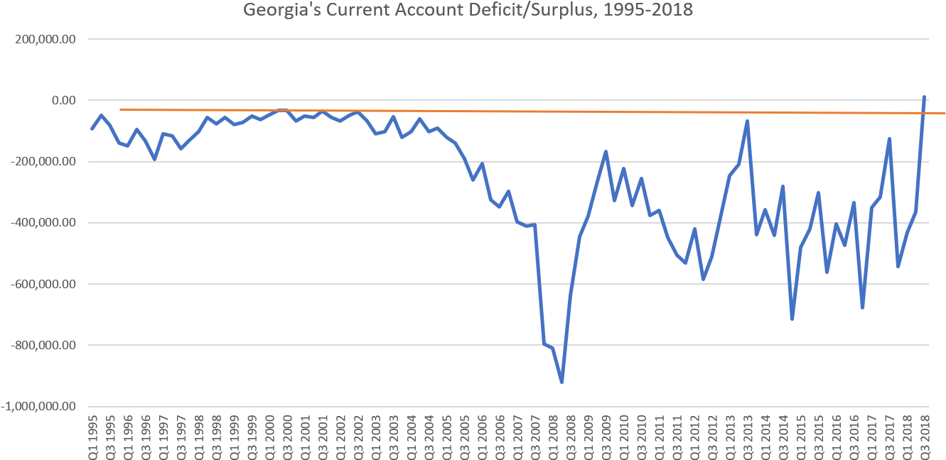 Download It's Russia, Stupid - Diagram - Full Size PNG Image - PNGkit