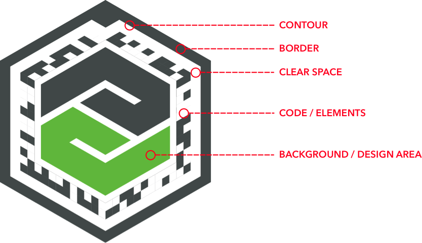 Download The Parts Of A Vumark - Vumark Vuforia - Full Size PNG Image - PNGkit