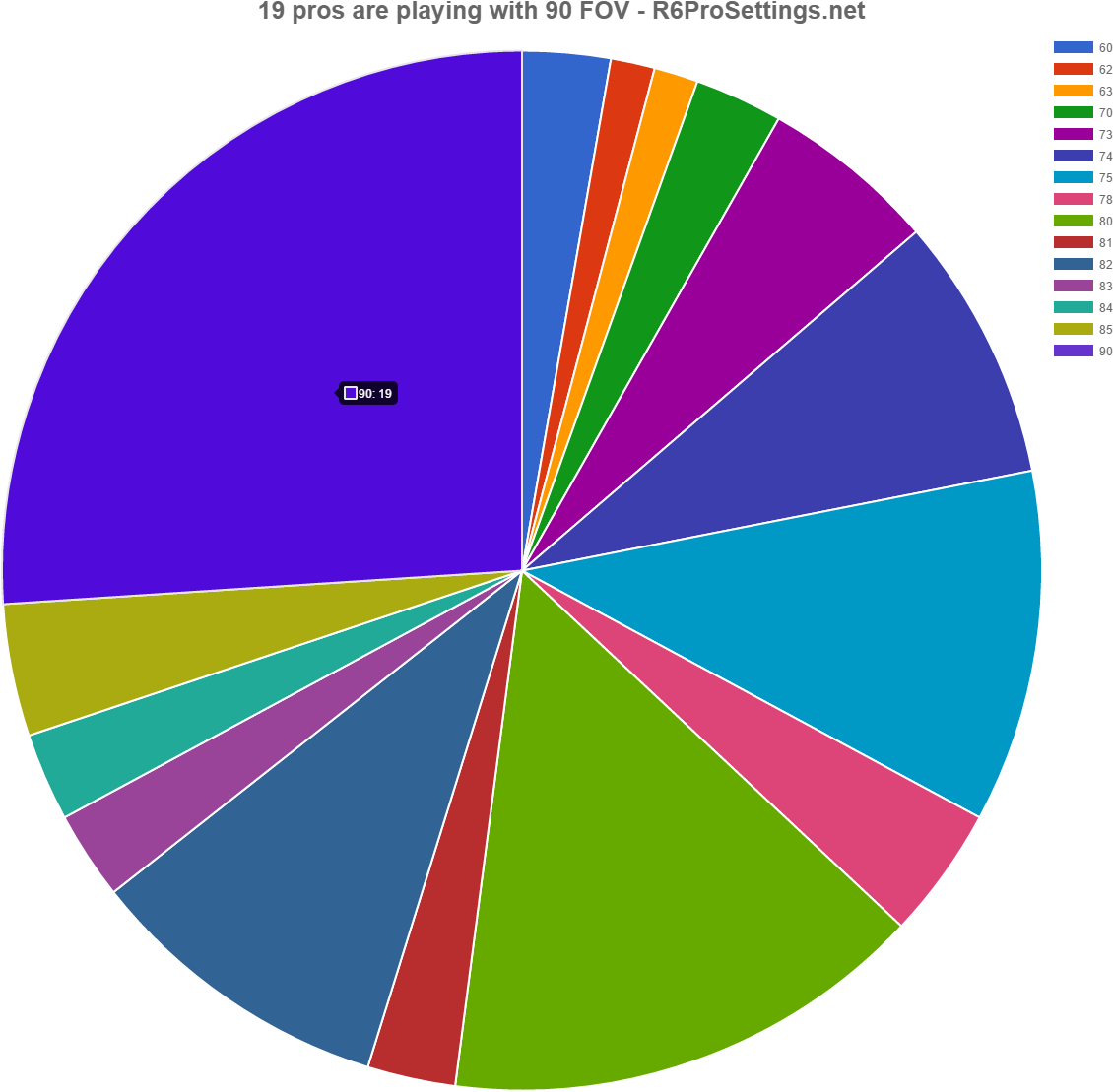 Download Usefulpro - Rainbow Six Siege Player Graph - Full Size PNG ...