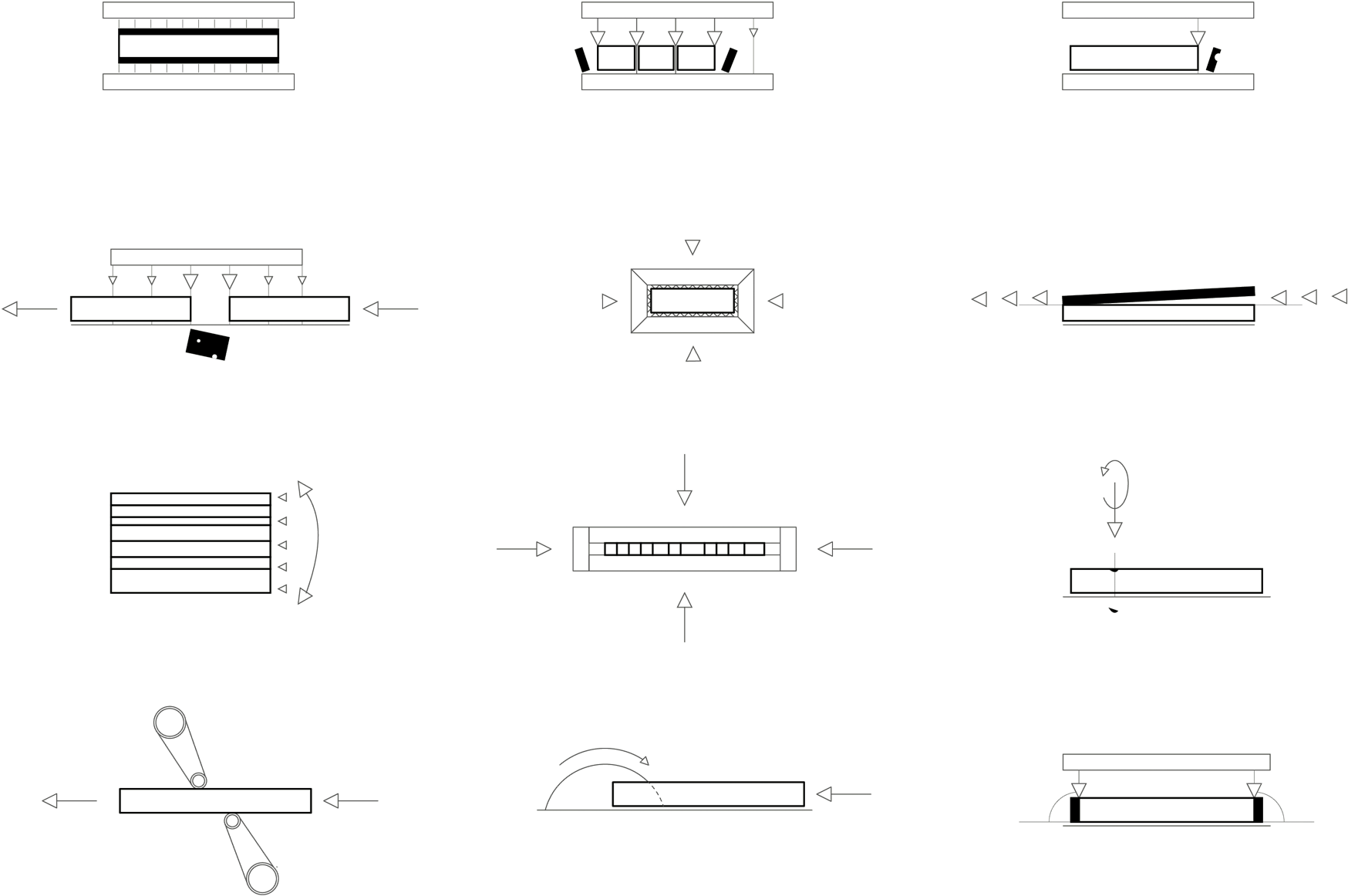 Download Gir Techniques - “ - Diagram - Full Size PNG Image - PNGkit