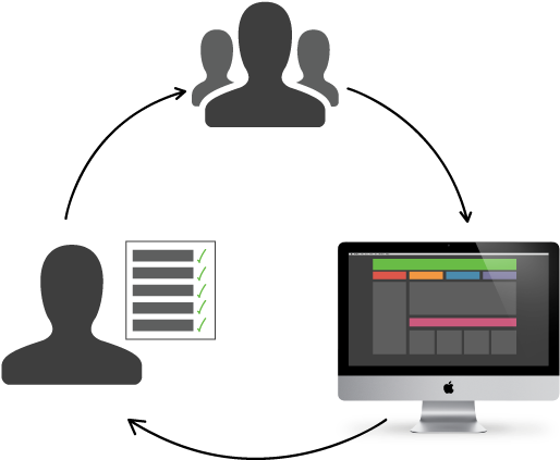 Download Programmatic Advertising - Programmatic Advertising Png - Full ...