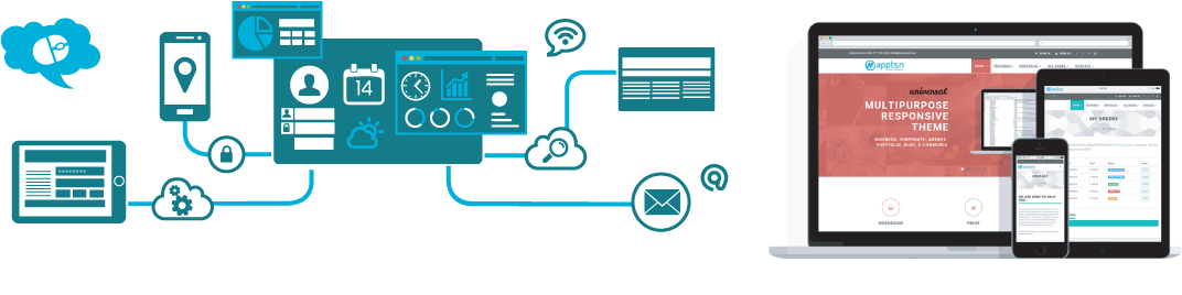 Download Ux And Ui Design - Mobile Device - Full Size PNG Image - PNGkit