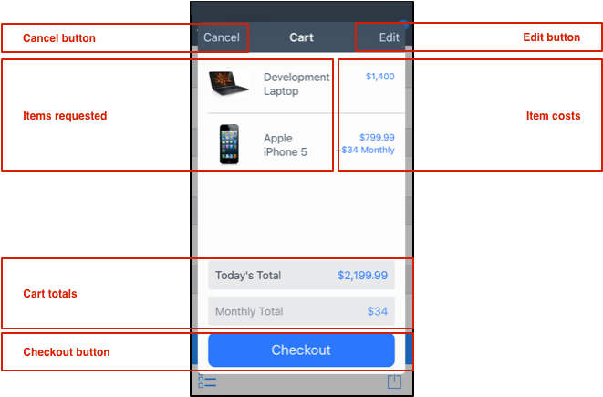 Download Mobile Shopping Cart - Shopping Cart Mobile Ui - Full Size PNG ...