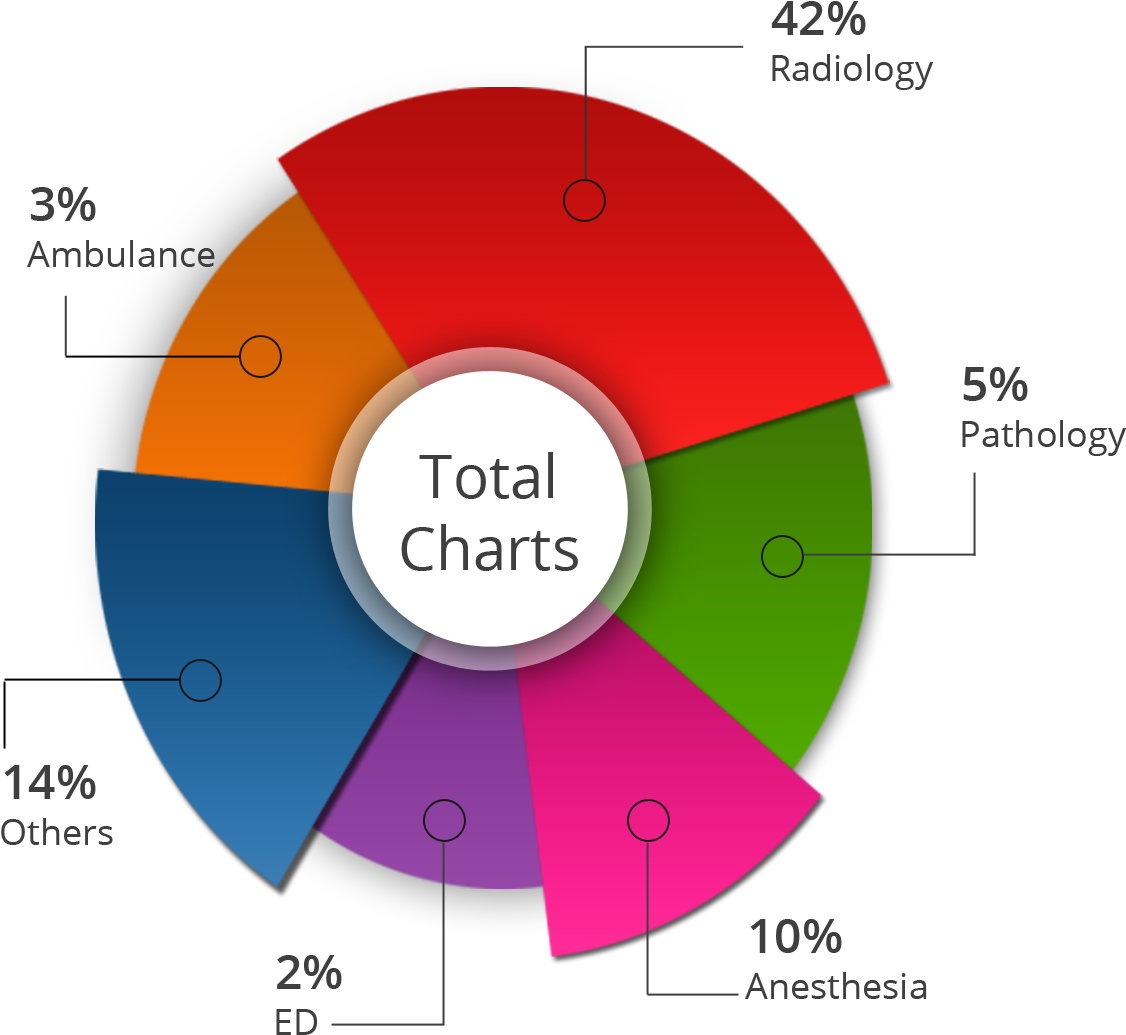 Download Testimonials - " - Diagram - Full Size PNG Image - PNGkit
