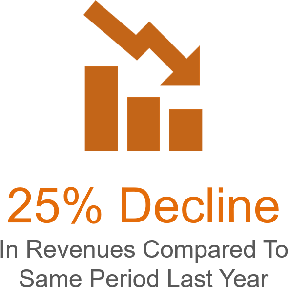 Download Against The Principles Of Dynamic Pricing, The Current ...
