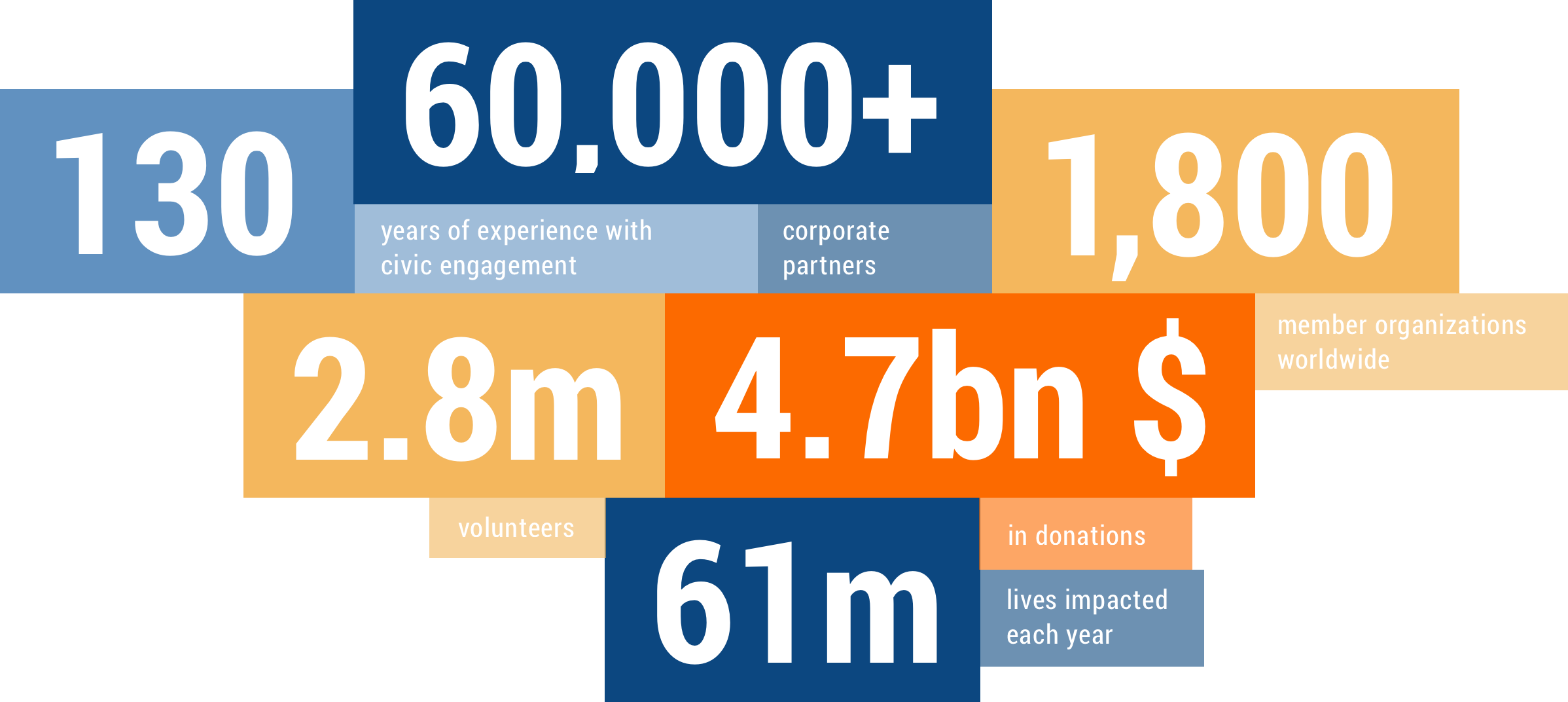 Download We Live United - Graphic Design - Full Size PNG Image - PNGkit