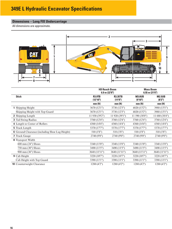 Download Cat 349e Specifications - Full Size PNG Image - PNGkit