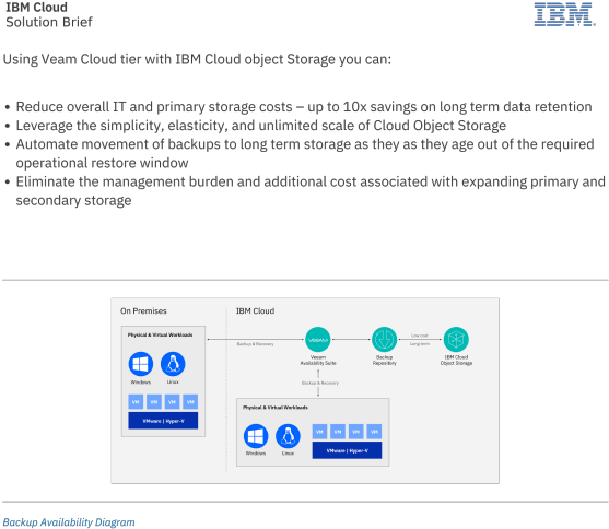 Download Please - Ibm - Full Size PNG Image - PNGkit