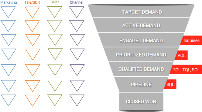 Download Once You See It Clearly Like This, It Allows You To ...