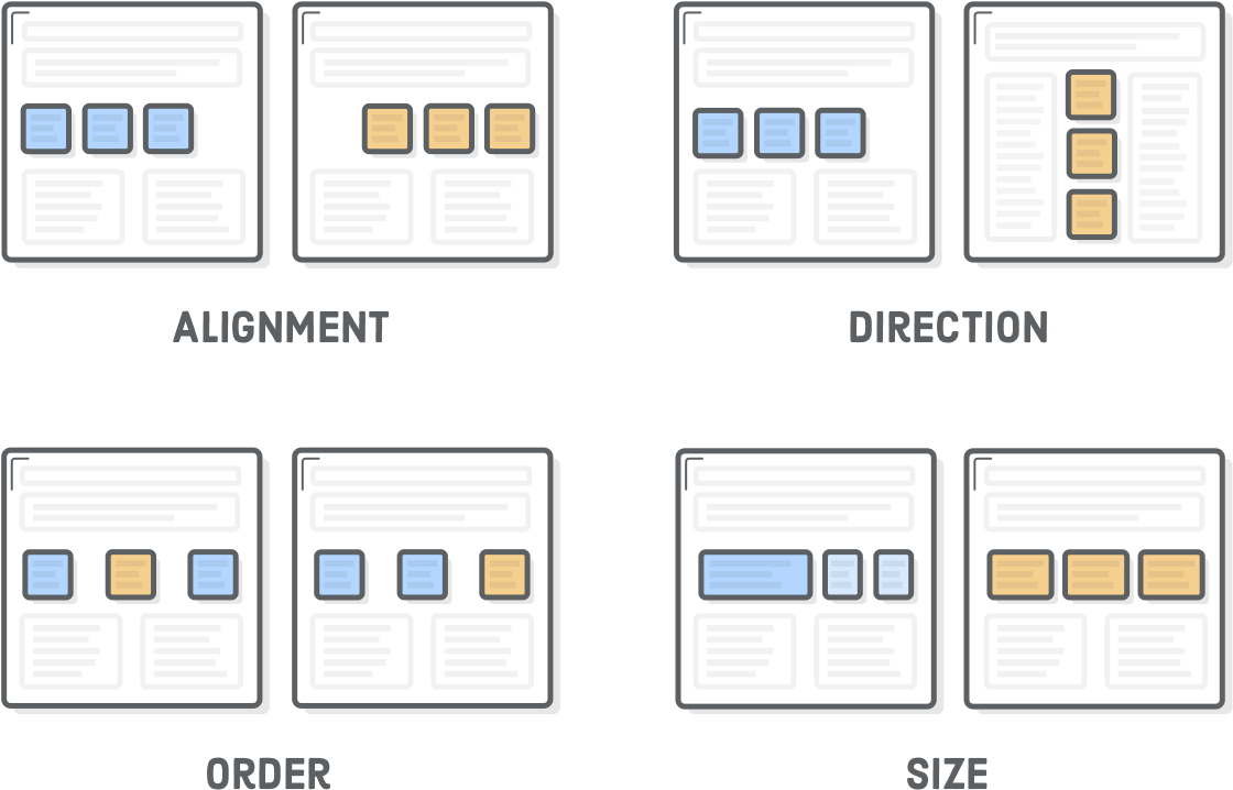 Download Flexbox - Flexbox Html - Full Size PNG Image - PNGkit