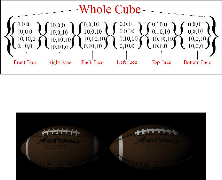 Download Close-ups Of The Football, The Laces On The Right Ball ...
