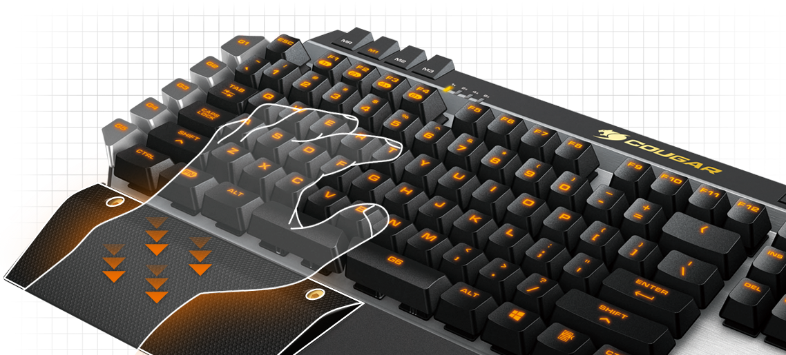 Download In The Right Position To Access Both The Wasd Keys - Full Size ...