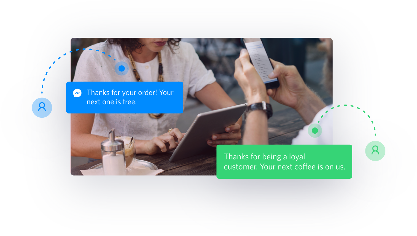 Download Find The Best Channel For Your Message, Whether That's ...