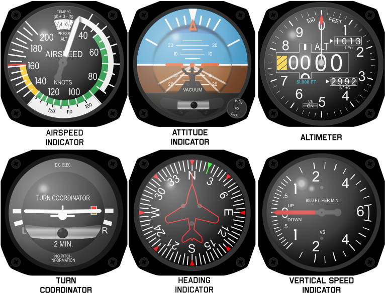 Download Flight Instruments - Aircraft Pilot - Full Size PNG Image - PNGkit