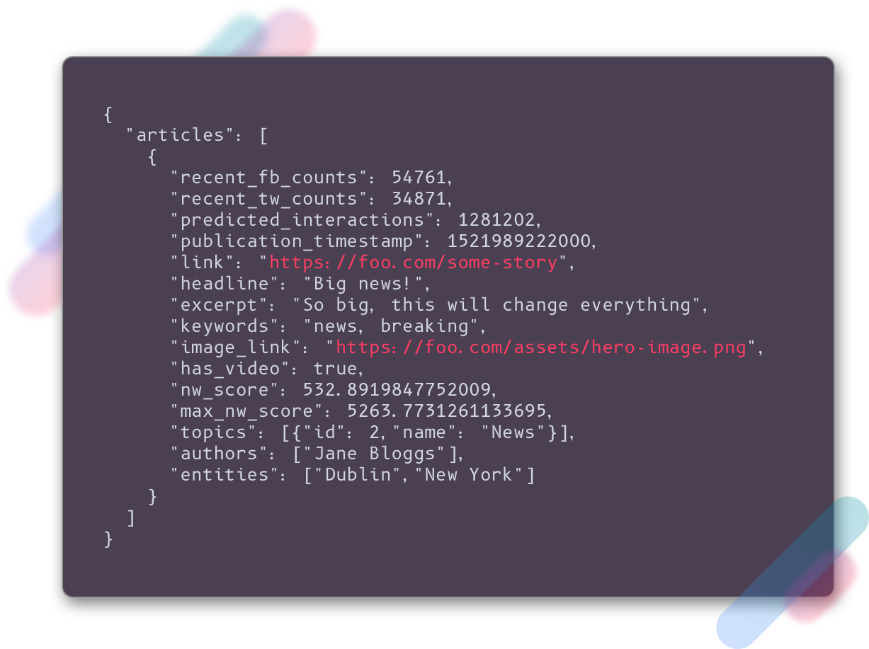 Download Your Own Solution - Graphic Design - Full Size PNG Image - PNGkit