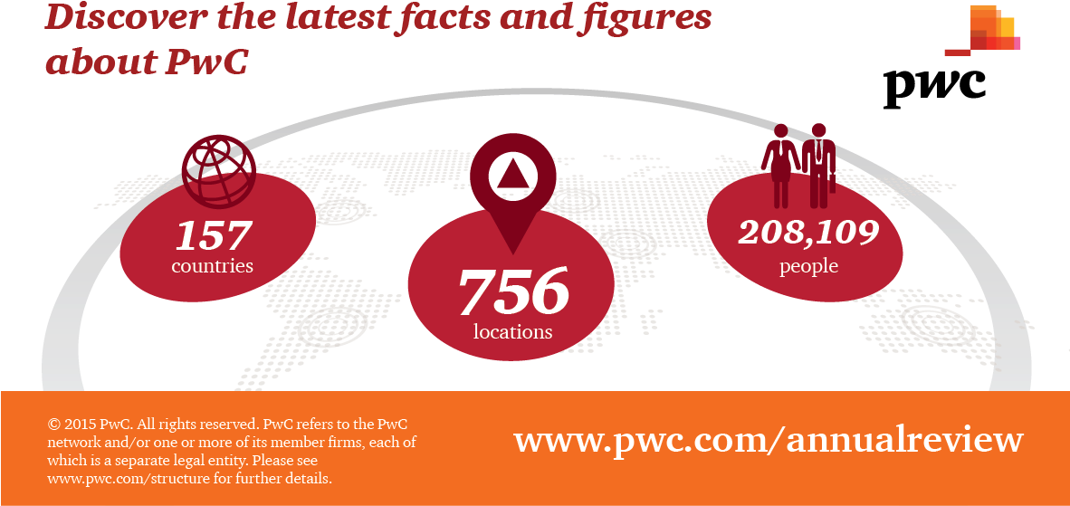Download Pwc Uk On Twitter - Pwc New - Full Size PNG Image - PNGkit
