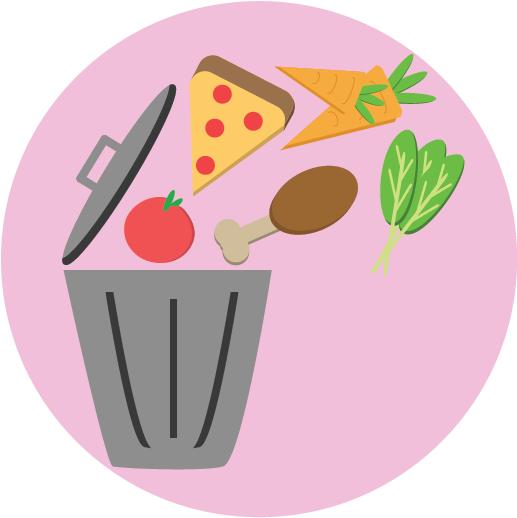 Download Food Waste Icons-01 - Food Waste Clipart Png - Full Size PNG ...