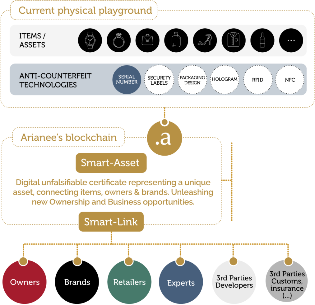 Download Protocol - Diagram - Full Size PNG Image - PNGkit