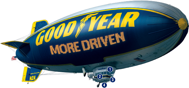 Download Transparent 1 - Construction - Blimp Engines - PNGkit