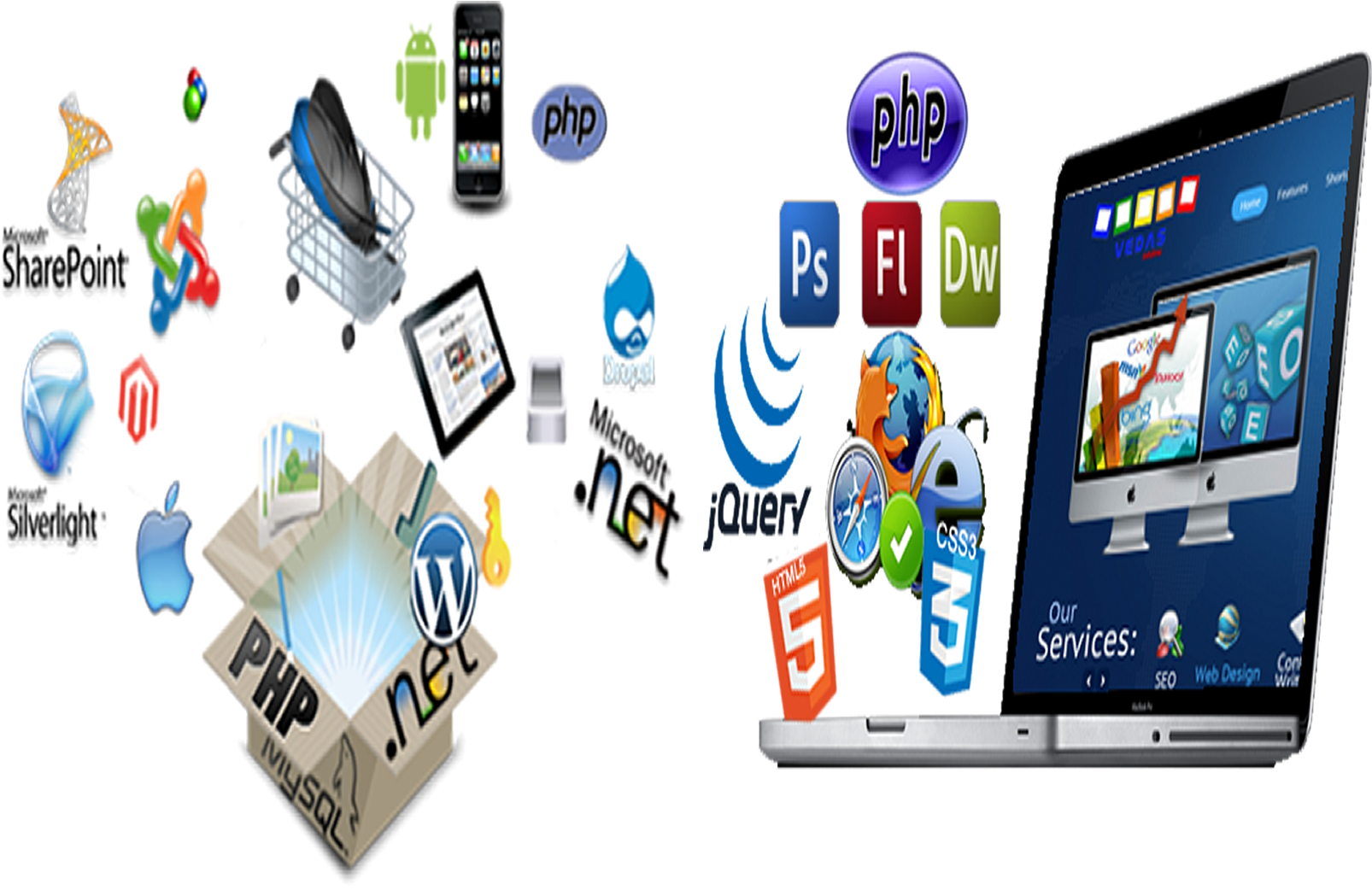Download Custom Application Development Post Full Size PNG Image PNGkit Download Custom Application Development Post Full Size PNG Image PNGkit